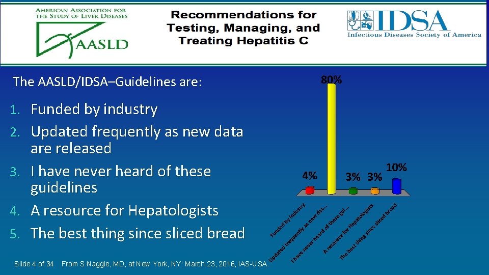 The Top 5 Things to Remember about Treating