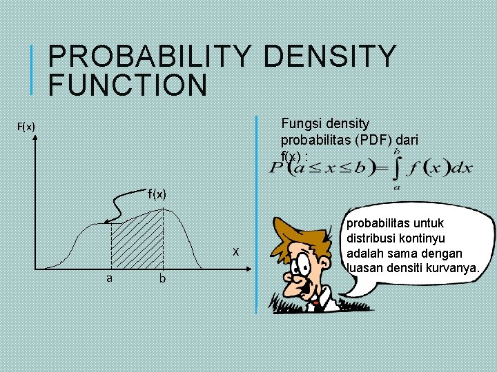 DISTRIBUSI PELUANG KONTINU Yulvi Zaika MATERI DISTRIBUSI NORMAL