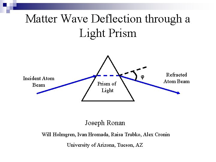 Matter Wave Deflection through a Light Prism Incident