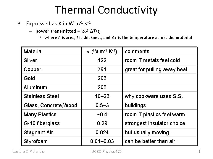 Materials Properties Mechanics Why we need to know