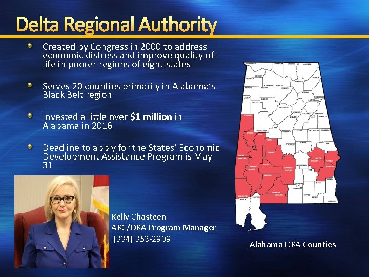 Name Title Alabama Department of Economic and Community