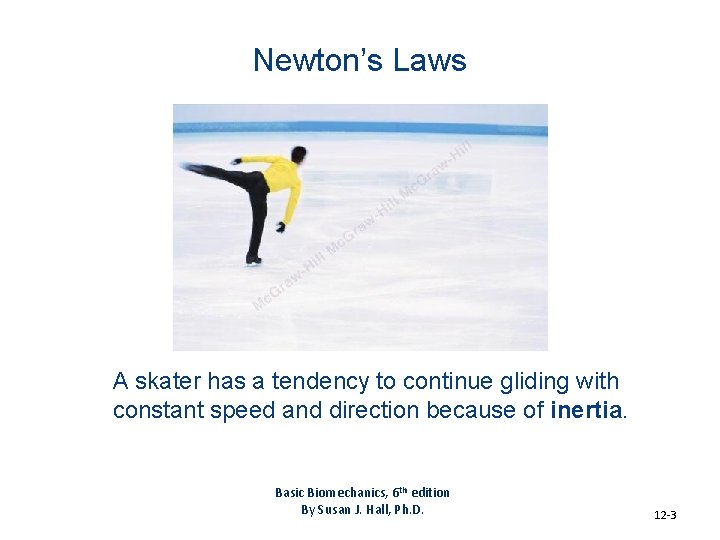 Chapter 12 Linear Kinetics of Human Movement Basic