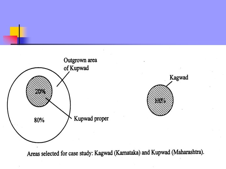 SOME METHODOLOGICAL OBSERVATIONS ON SOCIOLINGUISTIC FIELDWORK A CASE