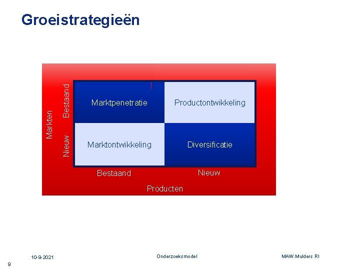 BMG Methodologie 10 9 2021 1 Onderzoeksmodel Marijn