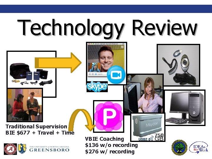 Virtual Bug In Ear Technology for Online Coaching