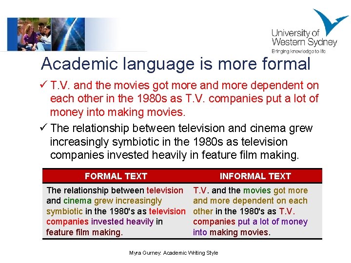 Academic Writing Style Myra Gurney School of Communication