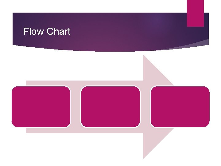Chapter 19 Speaking with Presentation Aids Presentation Aids