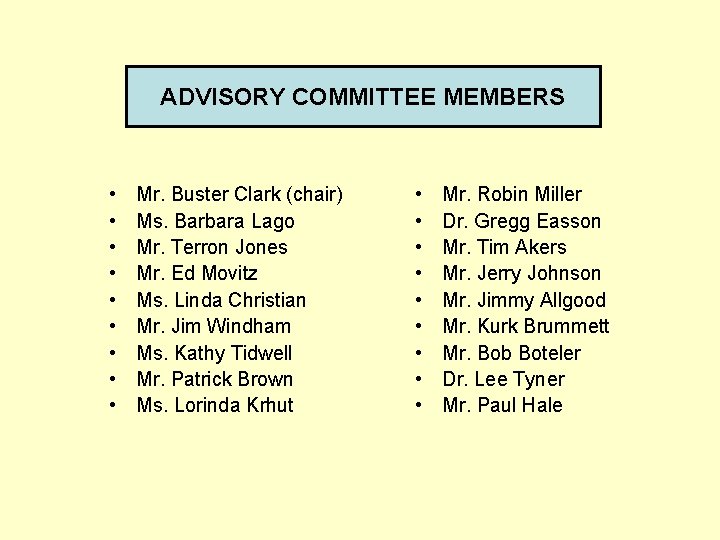 DRU PROJECT BACKGROUND INFORMATION INTRODUCTION THE FOLLOWING SLIDES