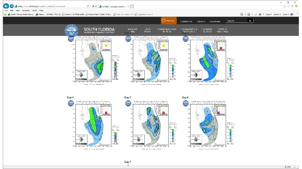 Water Management Priorities for Sustainable SocioEconomic Development ...