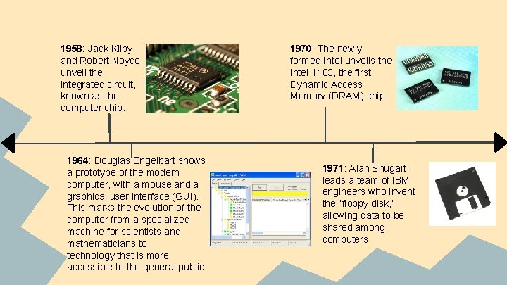 History of Computing Timeline Jos Pablo Cabrera Rubalcava