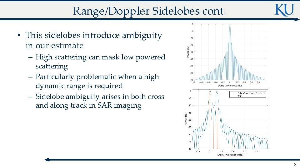 Spatially Variant Apodization Techniques for SAR Image Formation