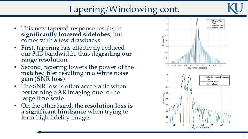 Spatially Variant Apodization Techniques for SAR Image Formation