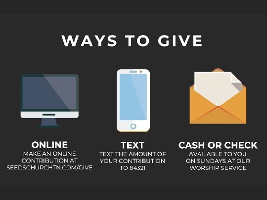 CREDITS This presentation template was created by Slidesgo