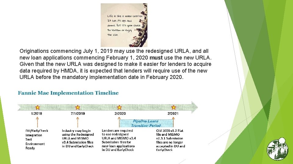 Presented by 2019 Uniform Residential Loan Application URLA