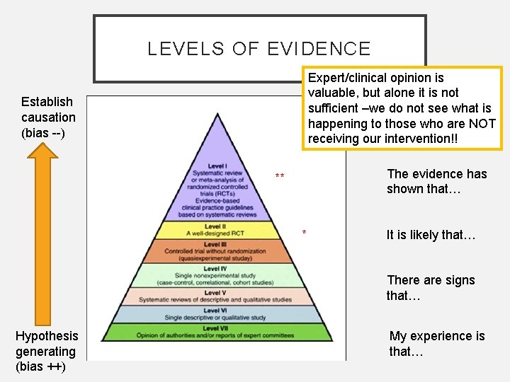 INTERVENTION PART 1 UNIVERSAL APPROACHES Professor Courtenay Norbury