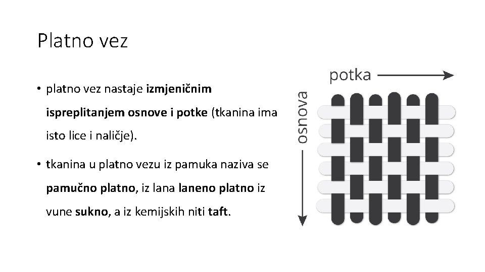 TEKSTIL Osnovne karakteristike tekstila vrste i primjena tkanina