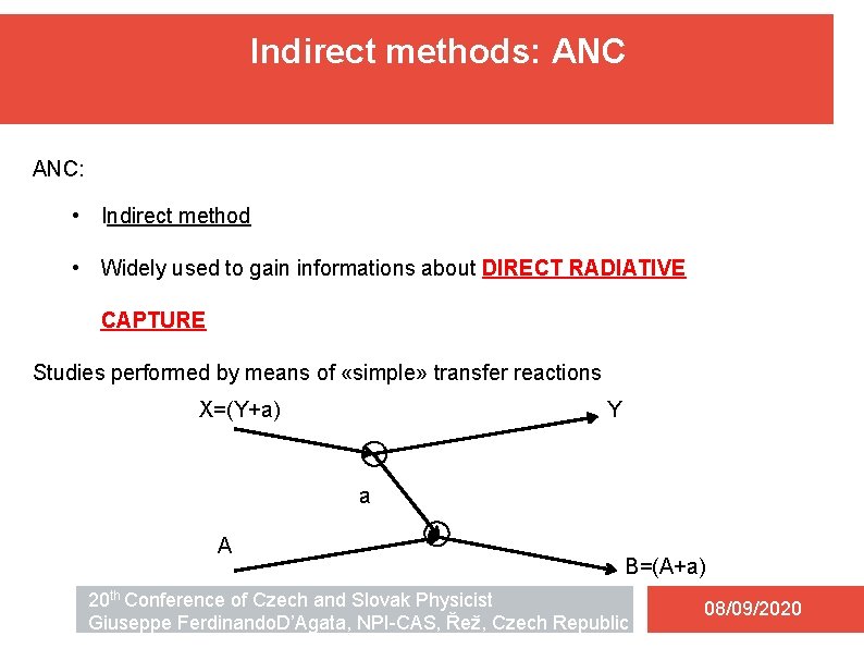 Nuclear methods for astrophysical purposes DAgata G F