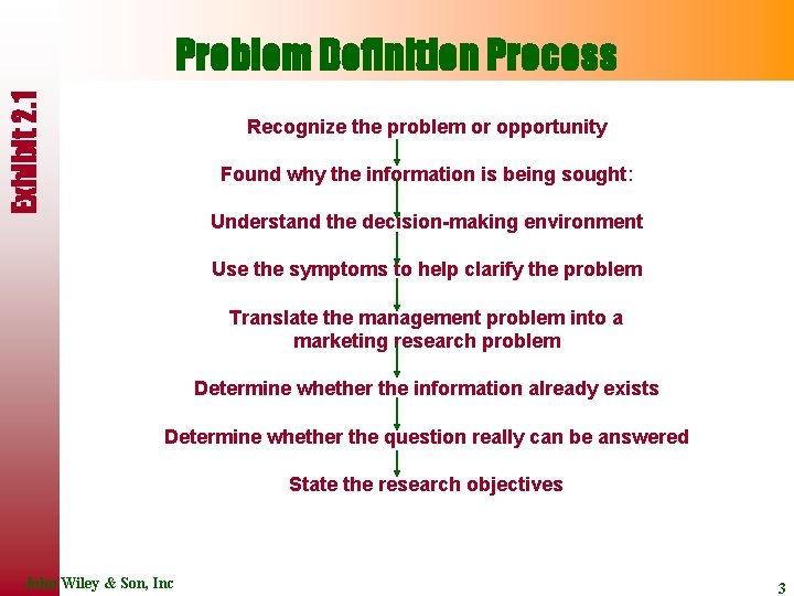 Problem Definition and the Research Process Chapter Two