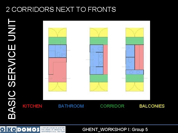 DWELLINGS CONTAINING FLEXIBILITY GHENTWORKSHOP I Group 5 CONTAINER