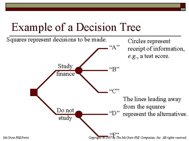 Chapter 9 Risk Analysis Real Options and Capital