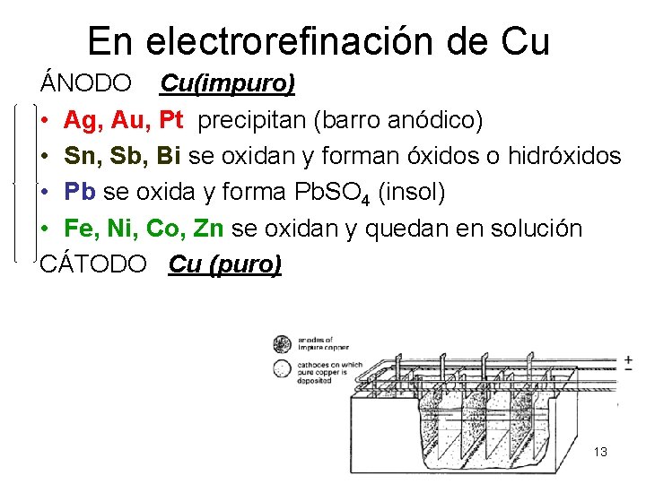 Metalurgia 1 2 3 Etapas principales de un