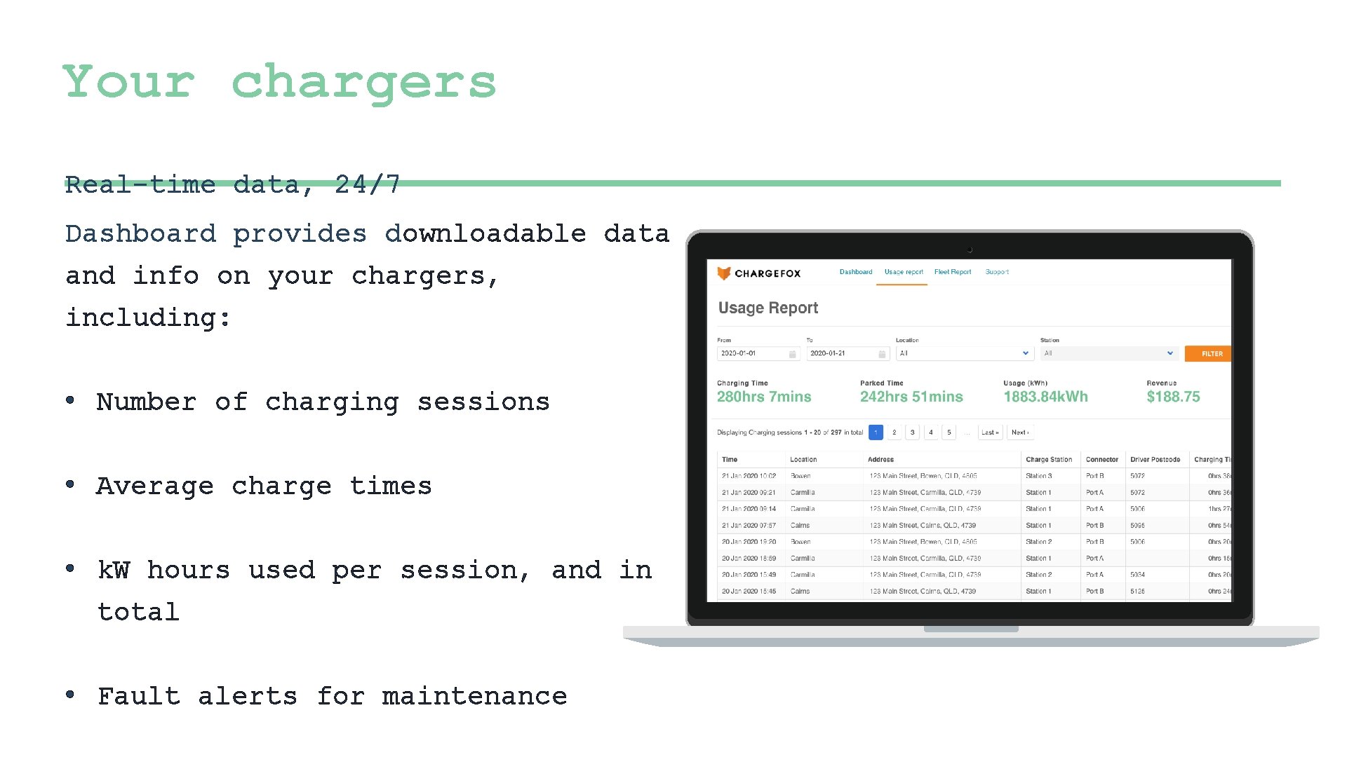 Chargefox Modern simple EV charging Australia and New
