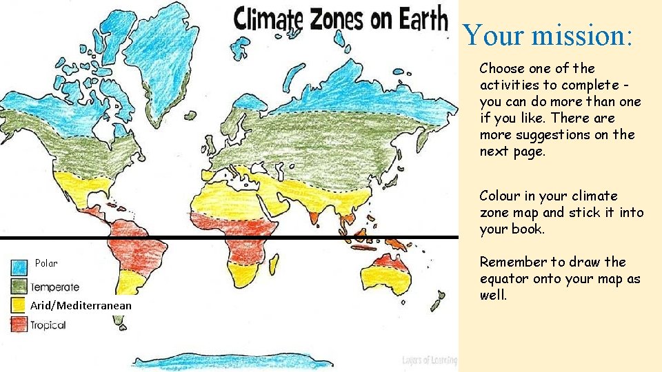 L O I can name the climate zones