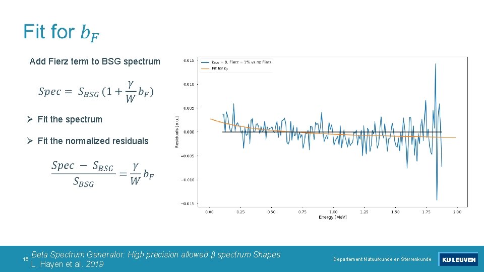 A beta spectrum shape measurement at WISAr D