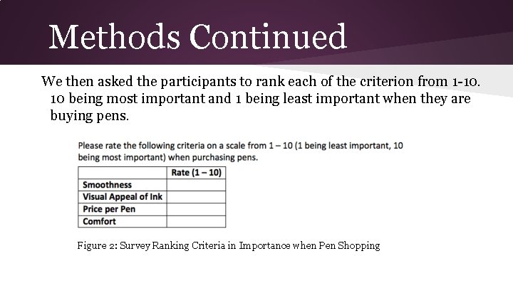 Picking the Perfect Pen By Emily Yates Kofi