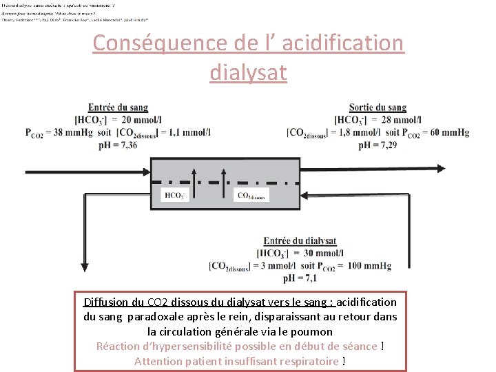 Fonctionnement dun systme de traitement deau Traitement par