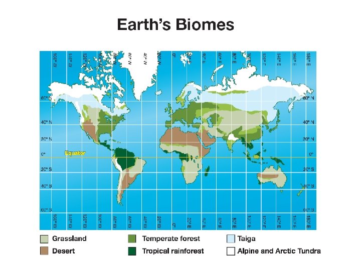 Biomes of the World Biomes Two types Terrestrial