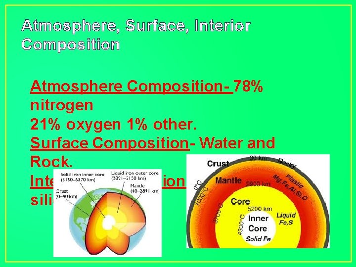 EARTH By Ryanne Davidson Morgan Simkins and Ally