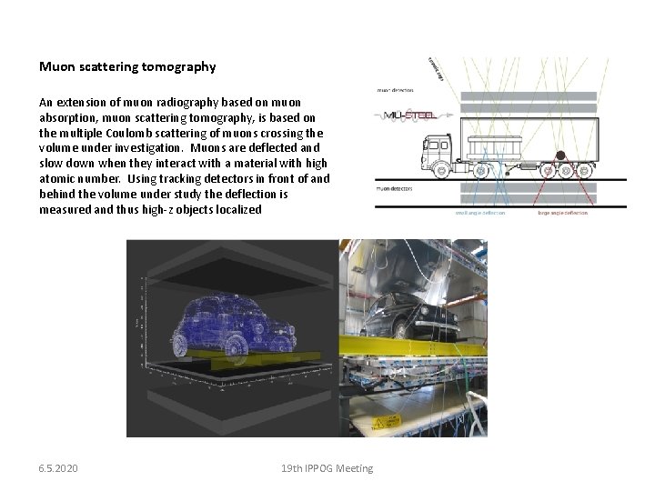 MUON RADIOGRAPHY MUON TOMOGRAPHY Despina Hatzifotiadou INFN Bologna