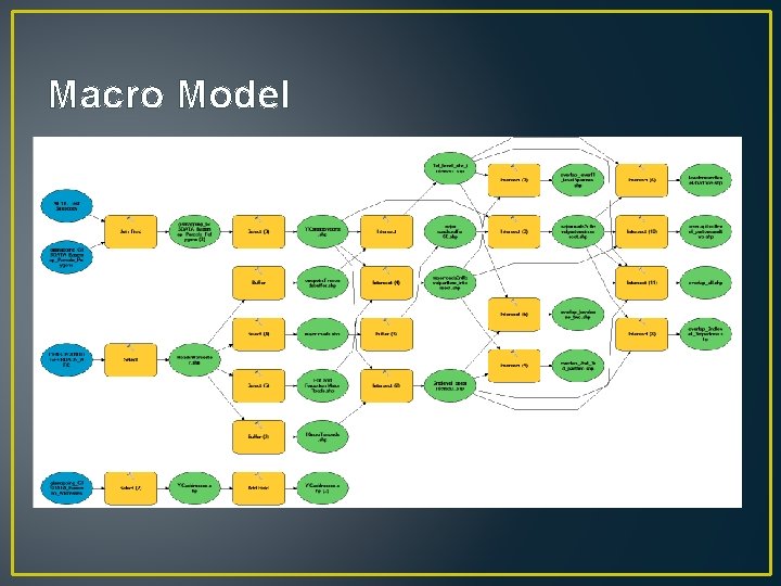 Lead Contamination in Bell Hill Known and Unknown