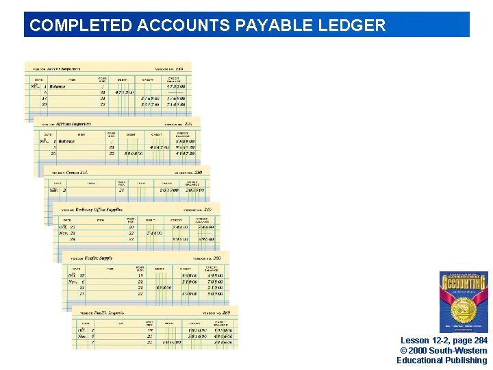 Chapter 12 Posting to General AP AR Schedules
