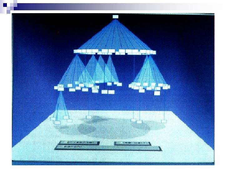 Cone Trees and Collapsible Cylindrical Trees Joshua Foster