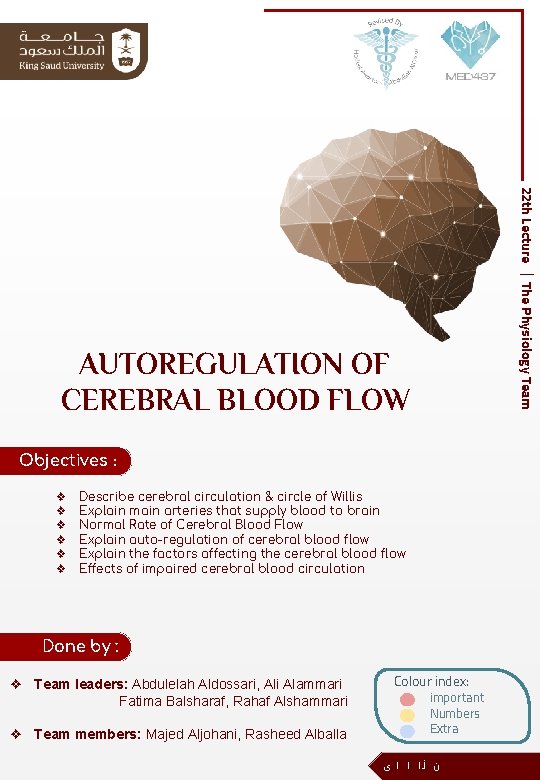 22 th Lecture The Physiology Team AUTOREGULATION OF