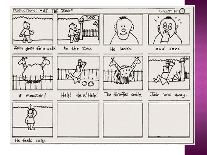 Storyboard is basically a sequence of drawings to