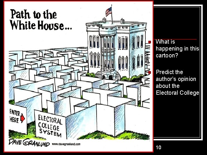 The Electoral College Power Point Presentation for Secondary