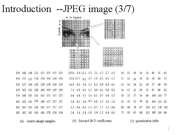 A Universal Framework to Construct a HuffmanCodeMappingbased Reversible