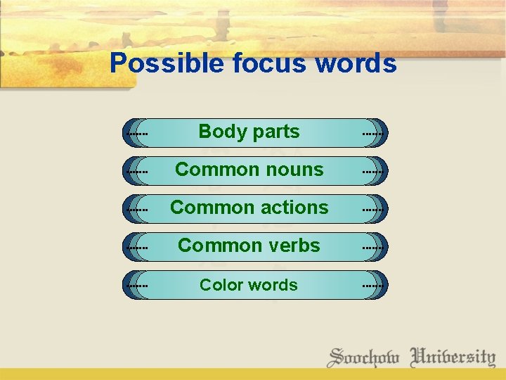 Building word power through free association By Joyce