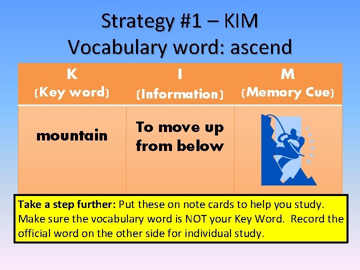 SAT Vocabulary Instruction Expectations and FollowThrough ...