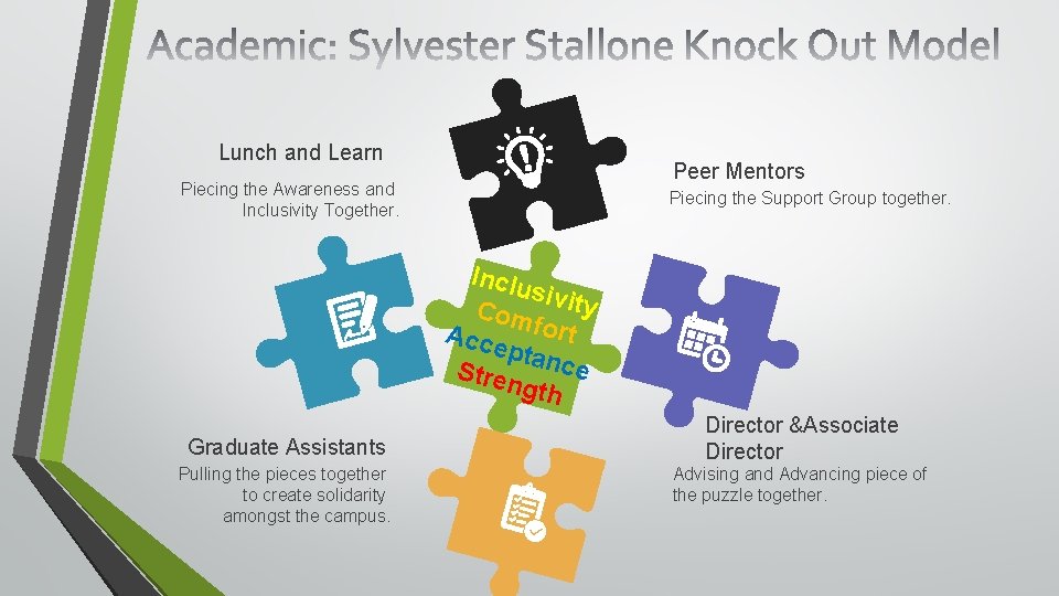 Trevor Mc Cray Brittani Williams Loryn Taylor Team