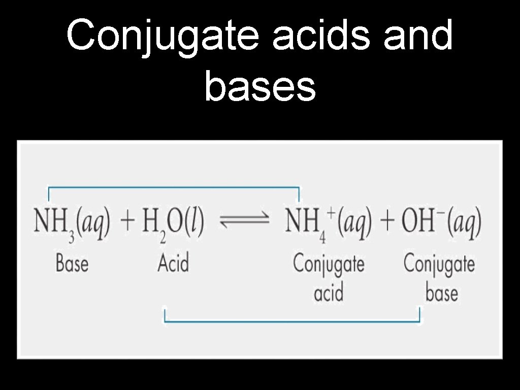 Acids and Bases Chapter 19 Acids p H
