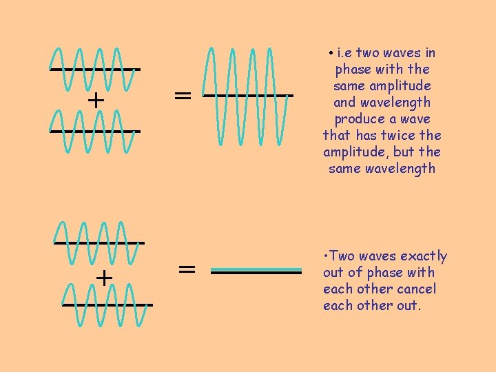 What spectroscopy for By using different parts of