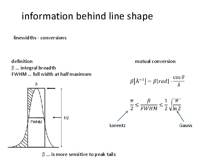 linewidth and lineshape information behind line shape contains