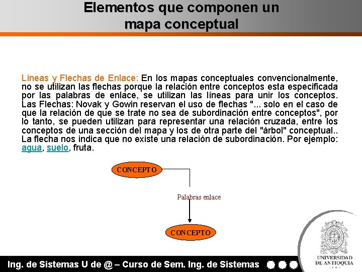 Agenda de Trabajo Definicin Mapa Conceptual Elementos que