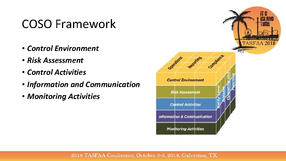 Building the Foundation of Compliance Creating a Financial