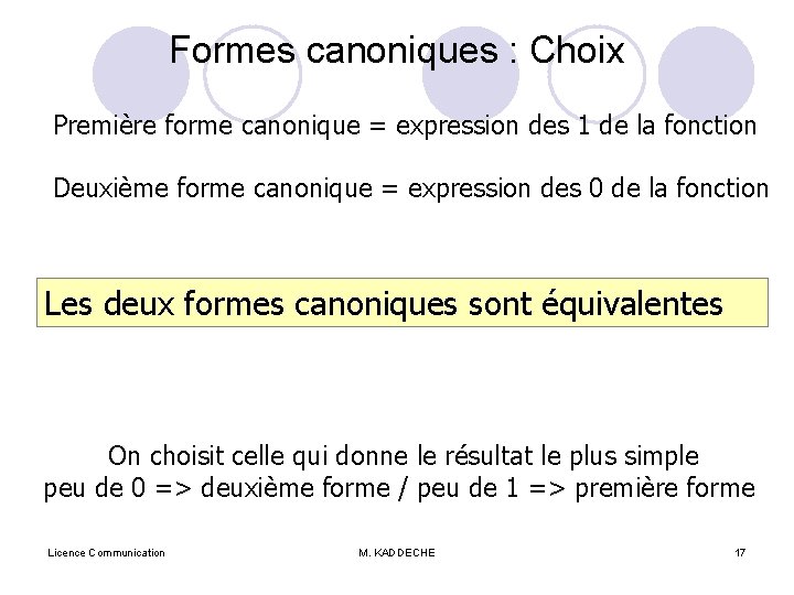 CHAPITRE 4 Simplification des fonctions Fonctions logiques et