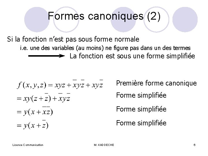 CHAPITRE 4 Simplification des fonctions Fonctions logiques et